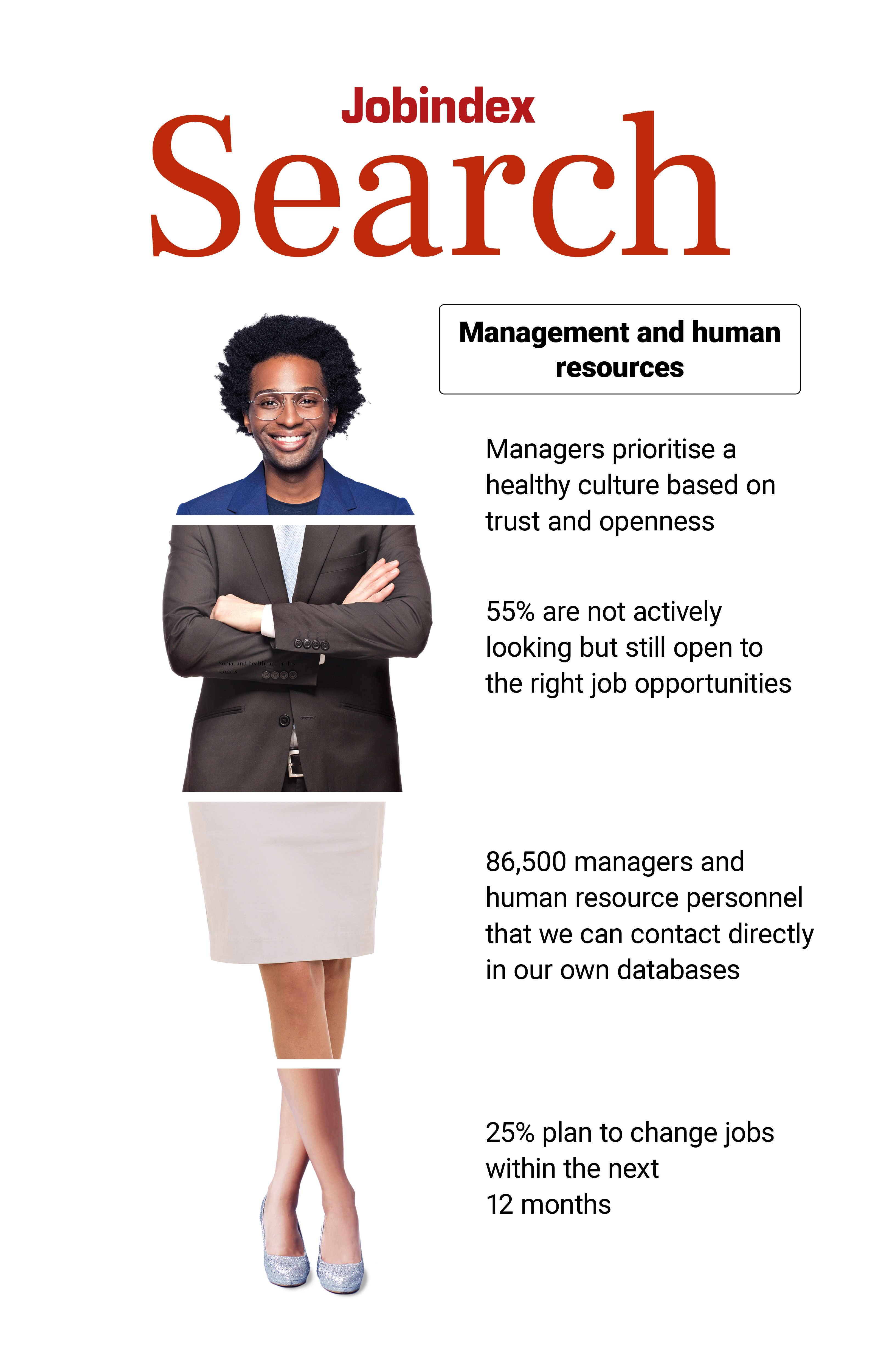 Jobindex Search | Jobindex