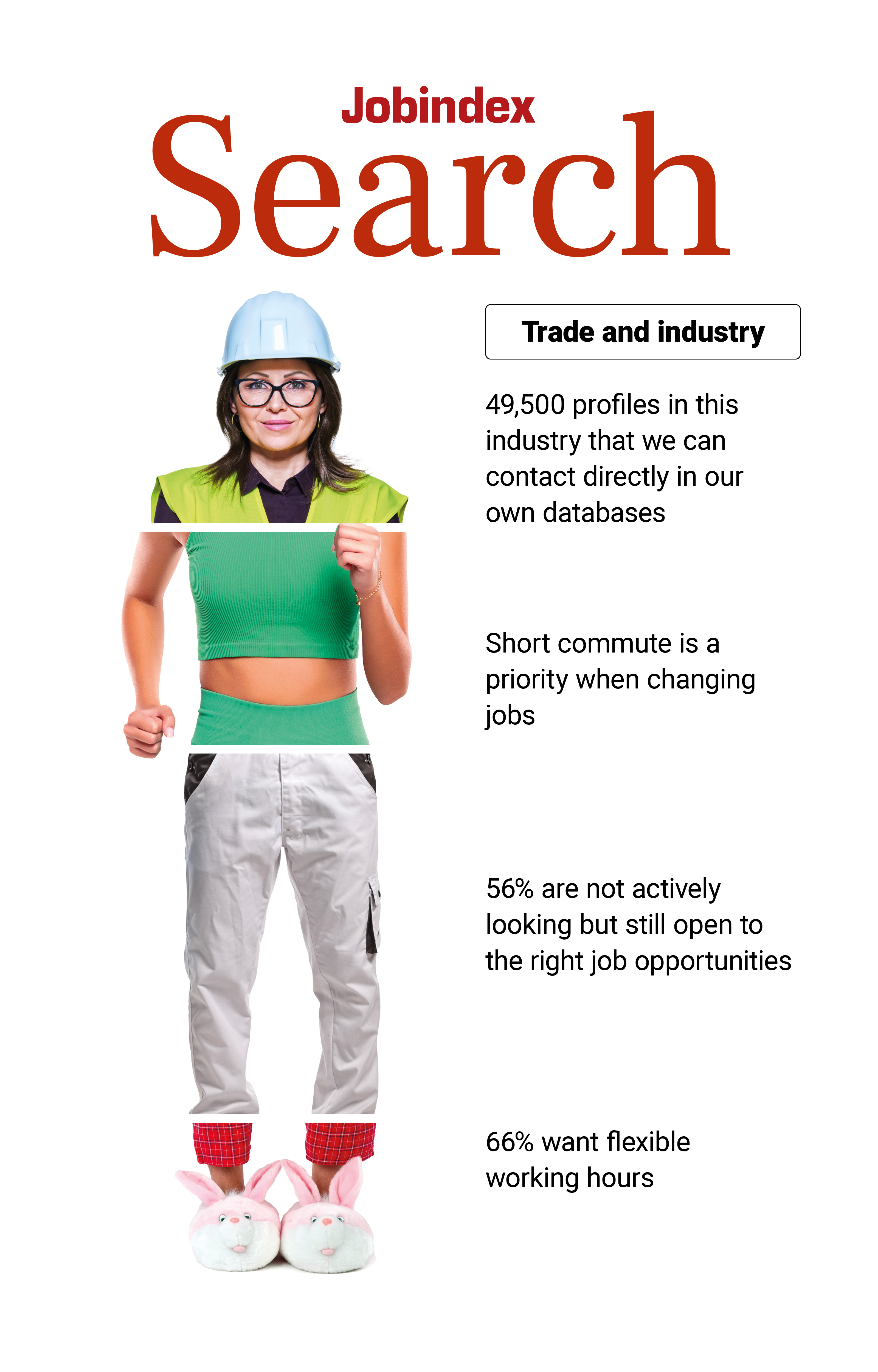 Jobindex Search | Jobindex